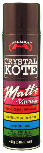 Crystal Kote Matte Varnish – Scotty's Makeup & Beauty